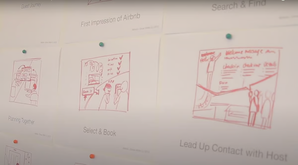 17x Real Customer Journey Map Examples - Hustle Badger